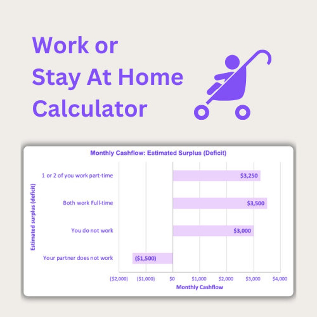Work or Stay at Home Calculator for Moms | Childcare Costs Vs Income ...