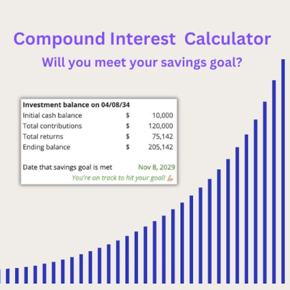 Compound Interest Calculator Investment Savings Goal Calculator Investment Returns Spreadsheets Excel Google Sheets Etsy