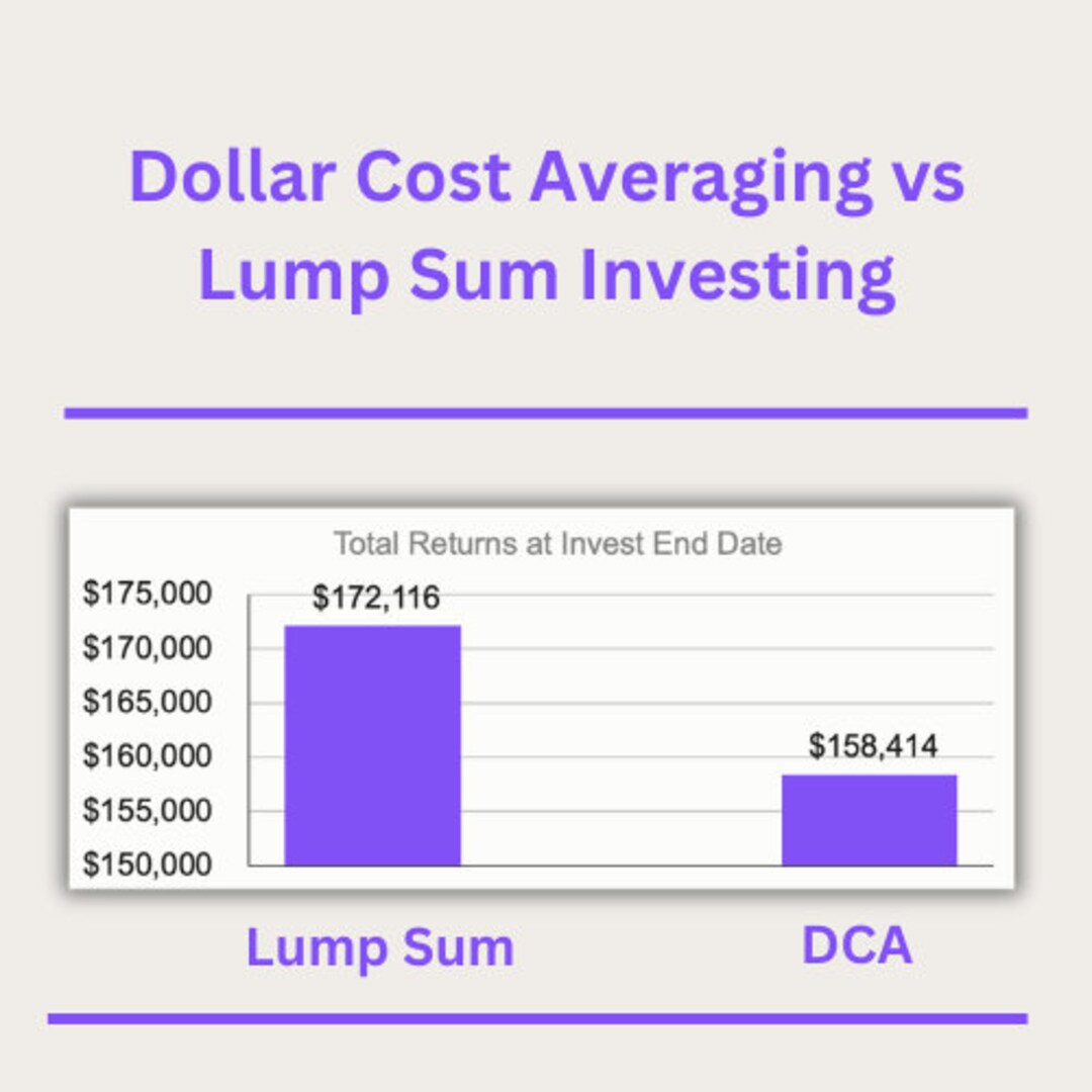 Dollar Cost Averaging Vs Lump Sum Investing | Comparison Investing ...