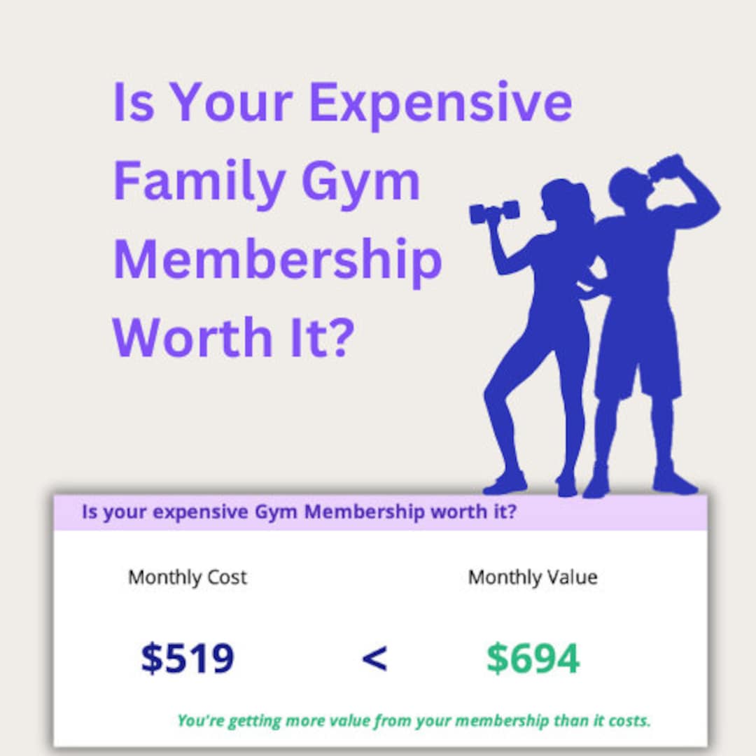 The Value of a Family Gym Membership Calculator | Gym Cost-benefit ...