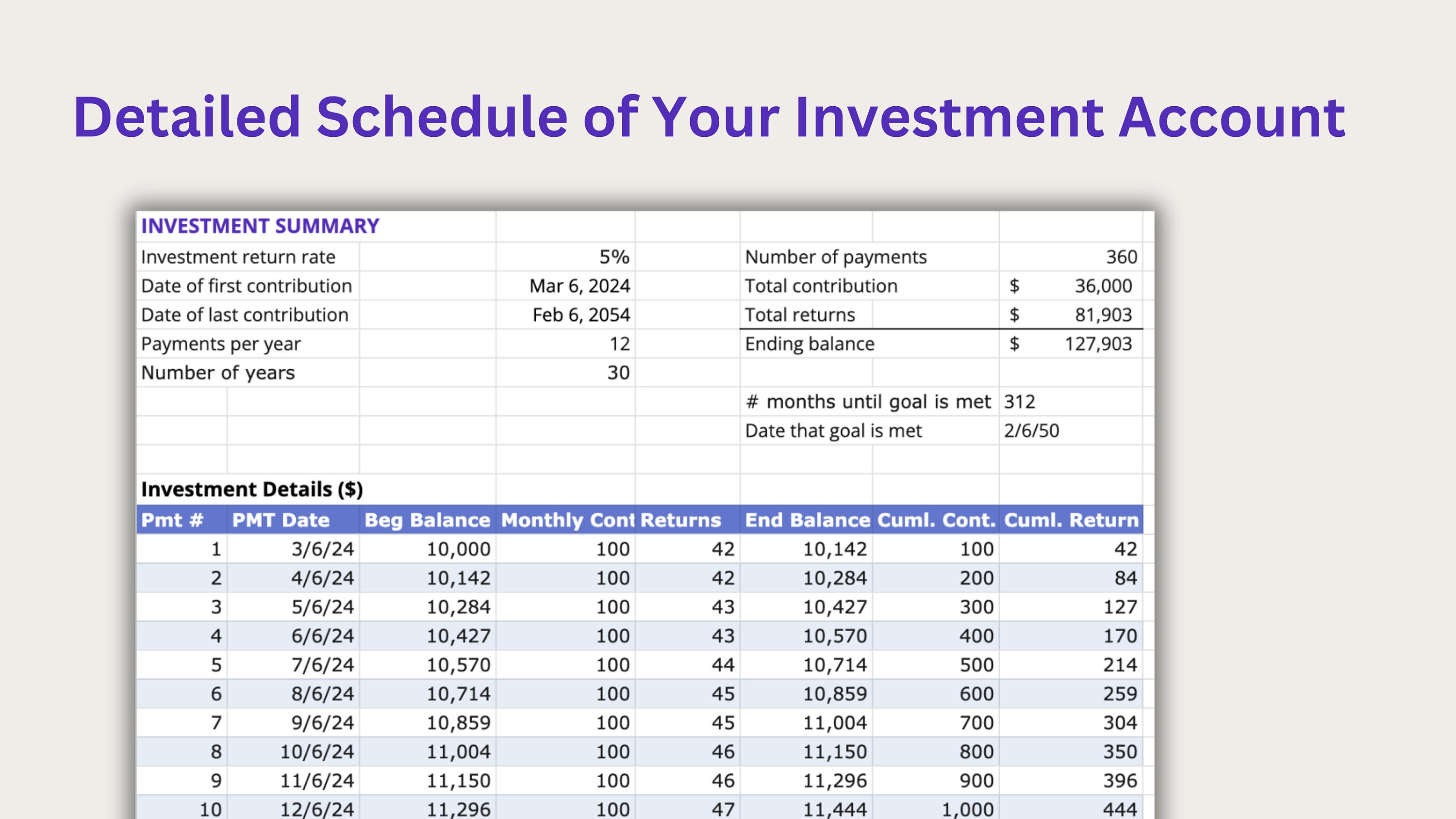 Compound Interest Calculator | Investment Savings Goal Calculator ...