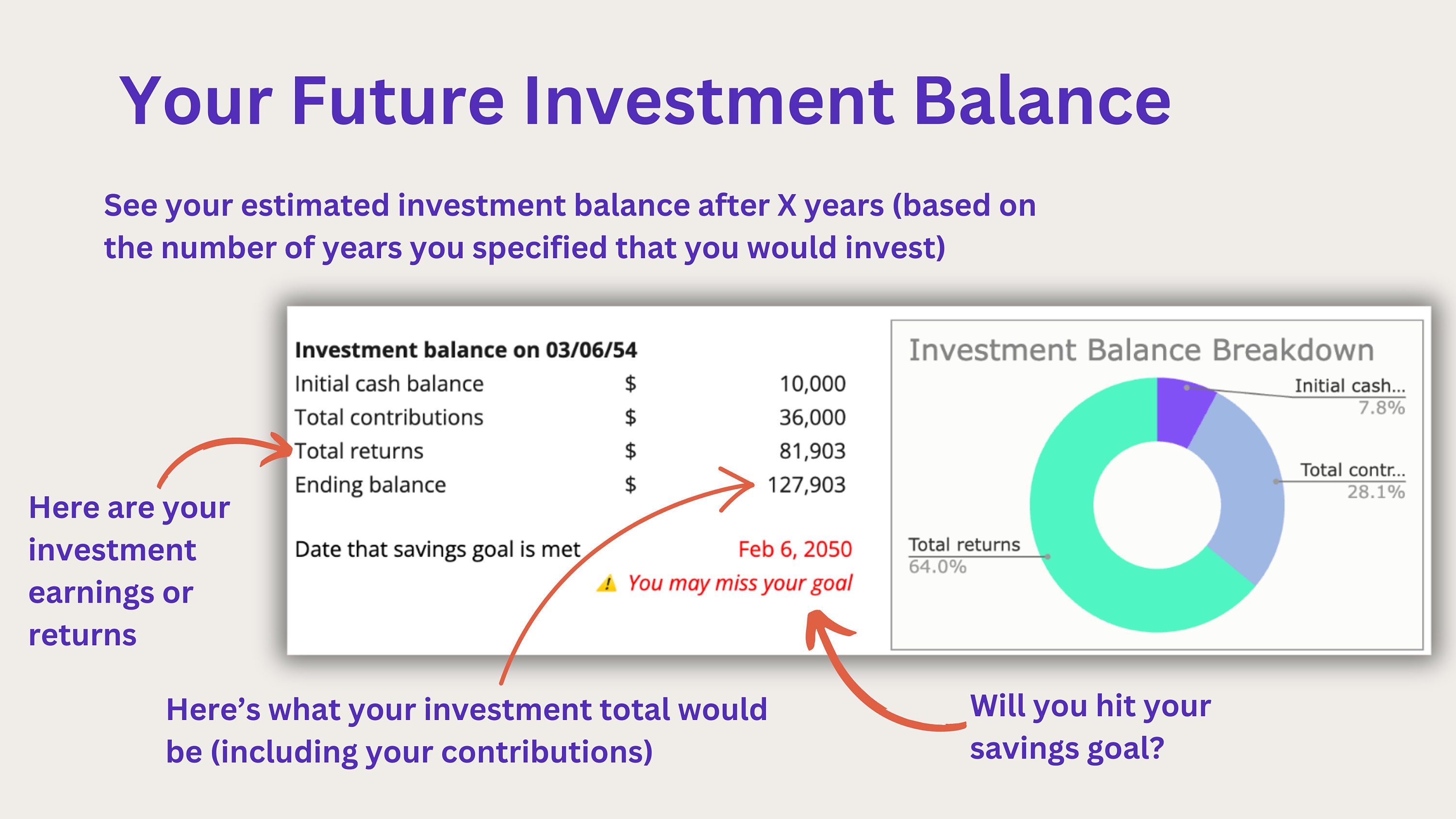 Compound Interest Calculator | Investment Savings Goal Calculator ...