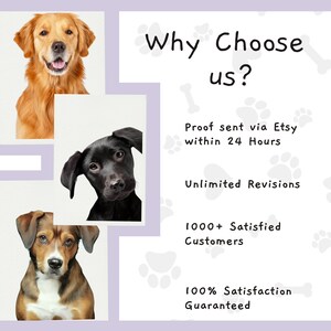 Custom Pet Portraits Using Pet Photo Personalized Digital Dog Portraits ...