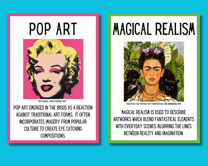 Art Classroom Posters - Art Movements Posters - Art Teaching Materials ...
