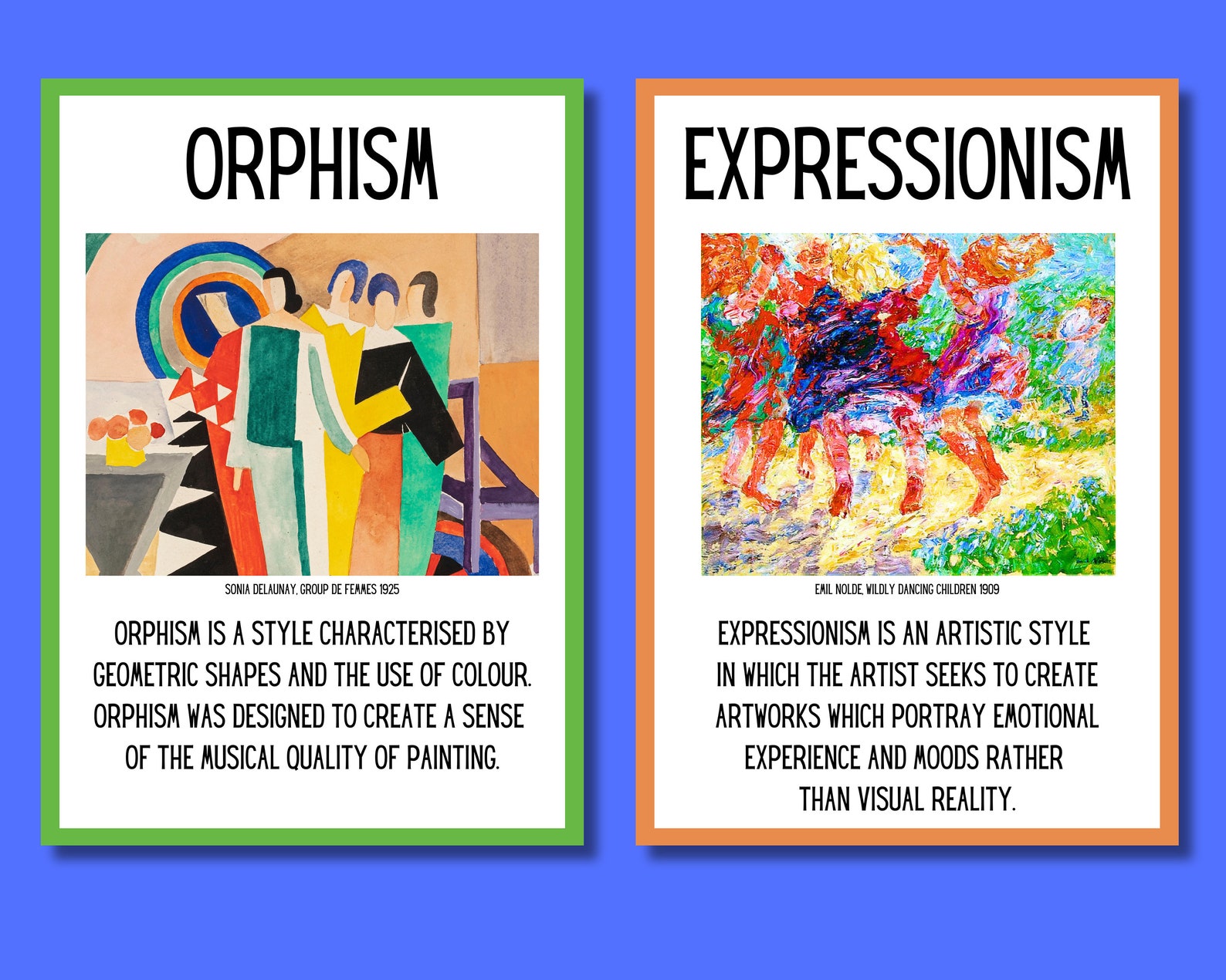 Art Classroom Posters - Art Movements Posters - Art Teaching Materials ...