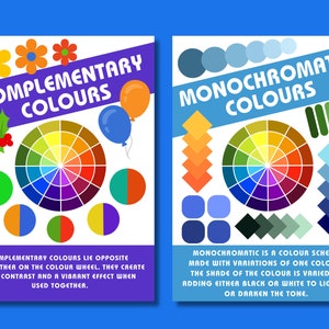 Colour Theory Poster Set - Art Classroom Posters - Art Teaching Posters ...