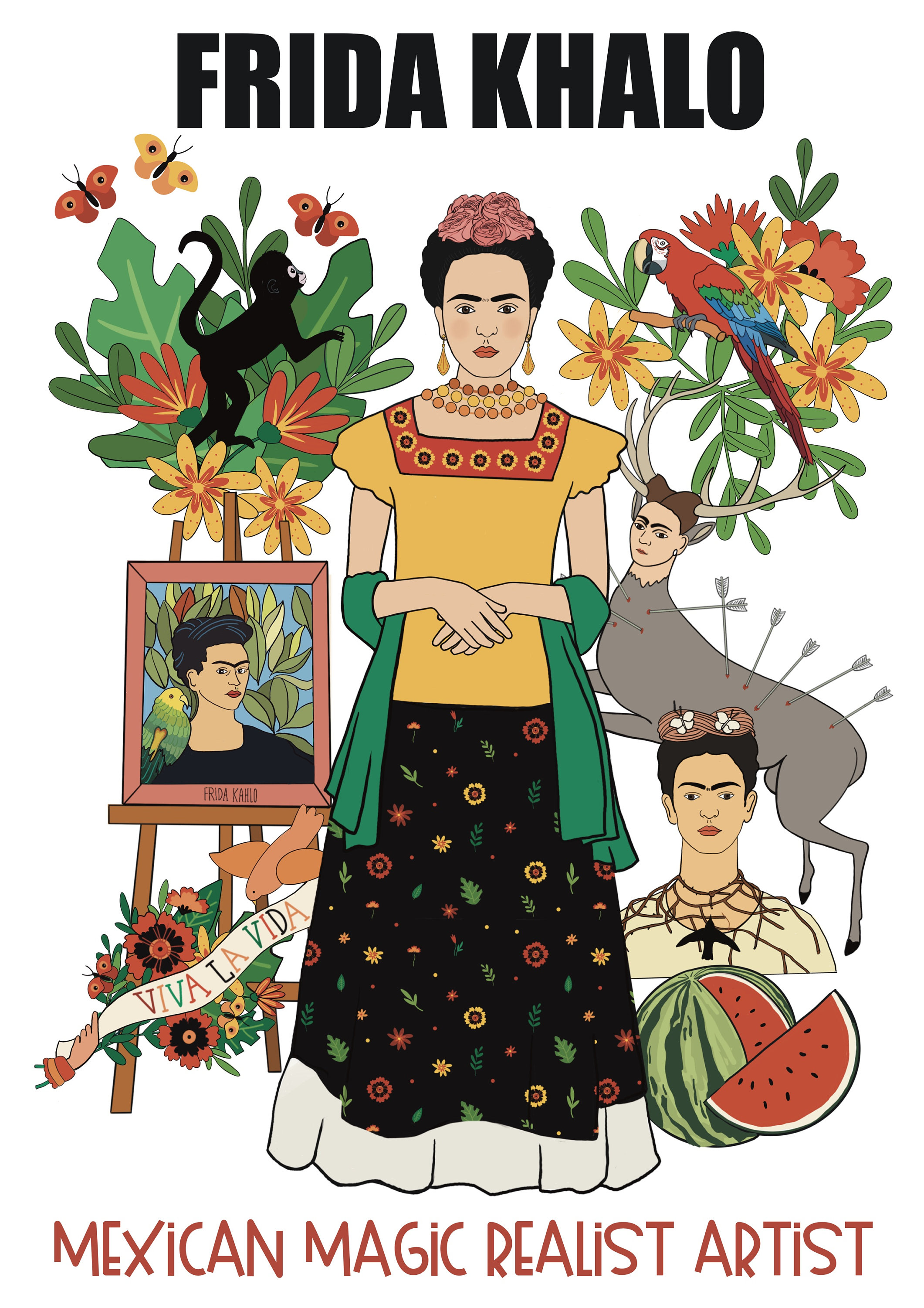 Art Room Posters, Famous Artist Posters Prints for Art Classroom ...