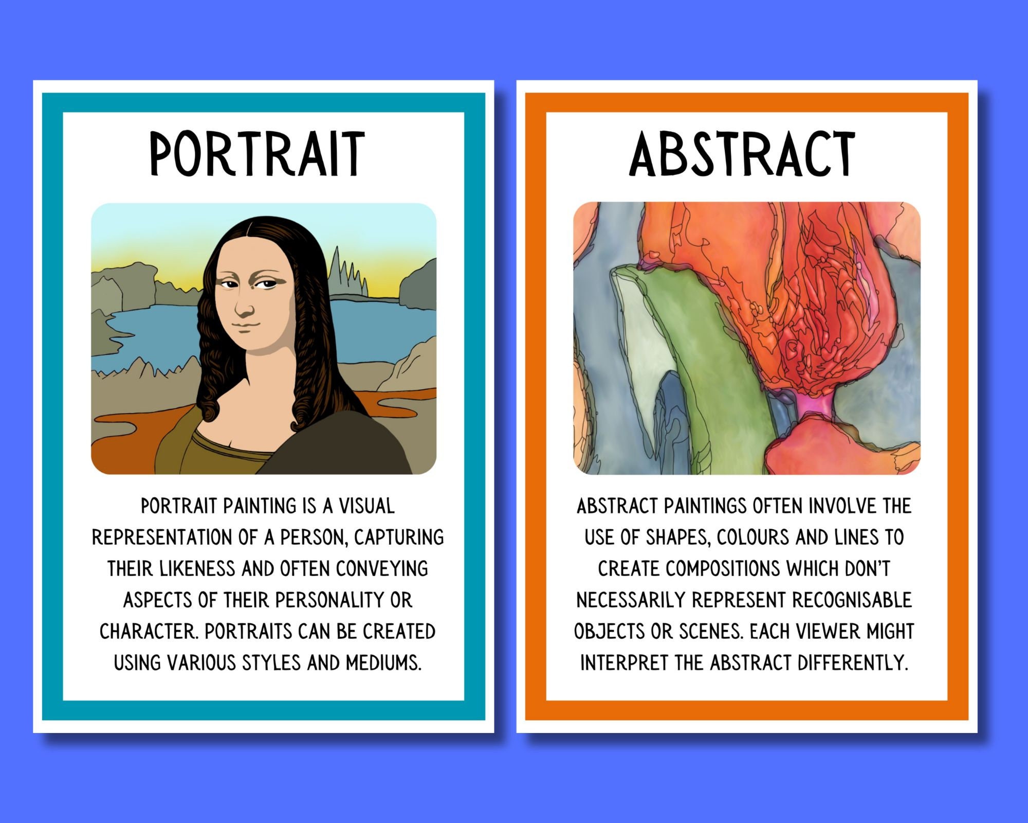 Art Room Poster Bundle, Art Style Posters, Posters for Art Classroom ...