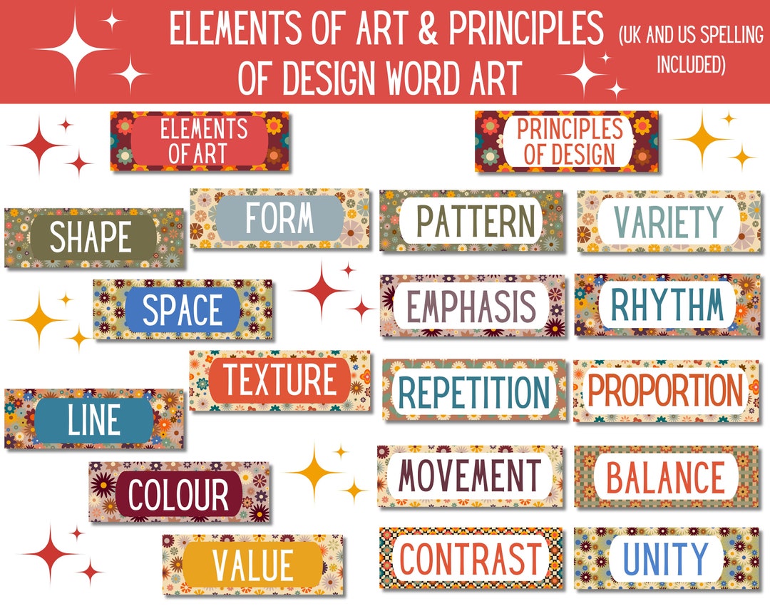 Wall Word Art, Set of Principles of Design and Elements of Art in Retro ...