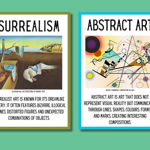 Art Classroom Posters - Art Movements Posters - Art Teaching Materials ...