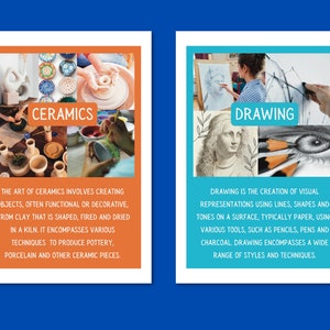 Art Classroom Posters, Media Information Posters for Art Class, Bright ...