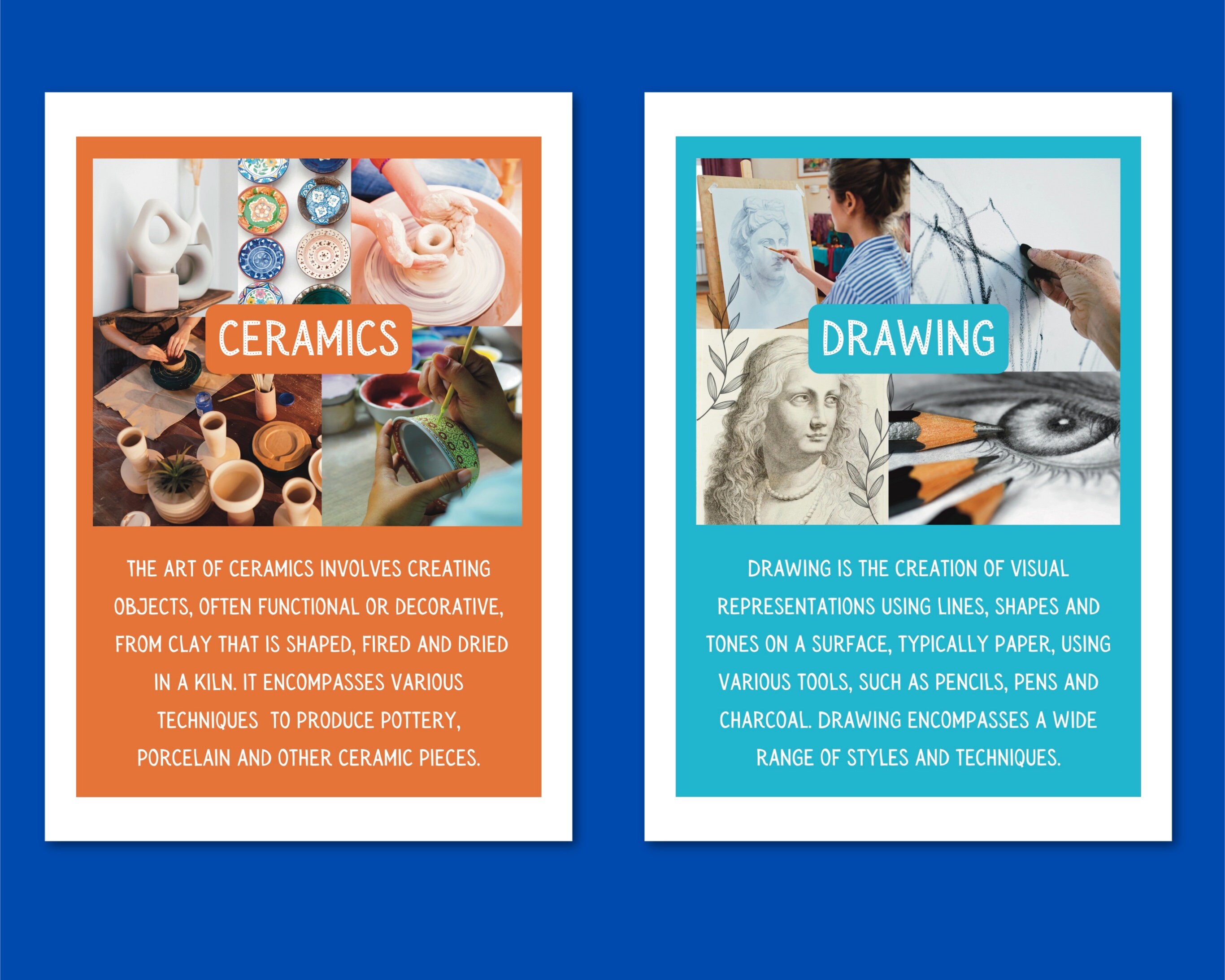 Art Classroom Posters, Media Information Posters for Art Class, Bright ...