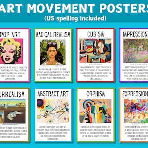 Art Classroom Posters - Art Movements Posters - Art Teaching Materials ...