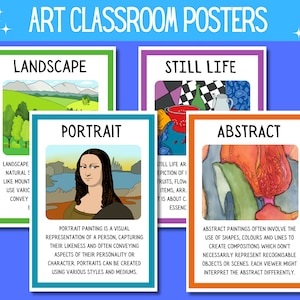 Art Classroom Bundle, Art Classroom Decor Bundle, Art Classroom Posters ...