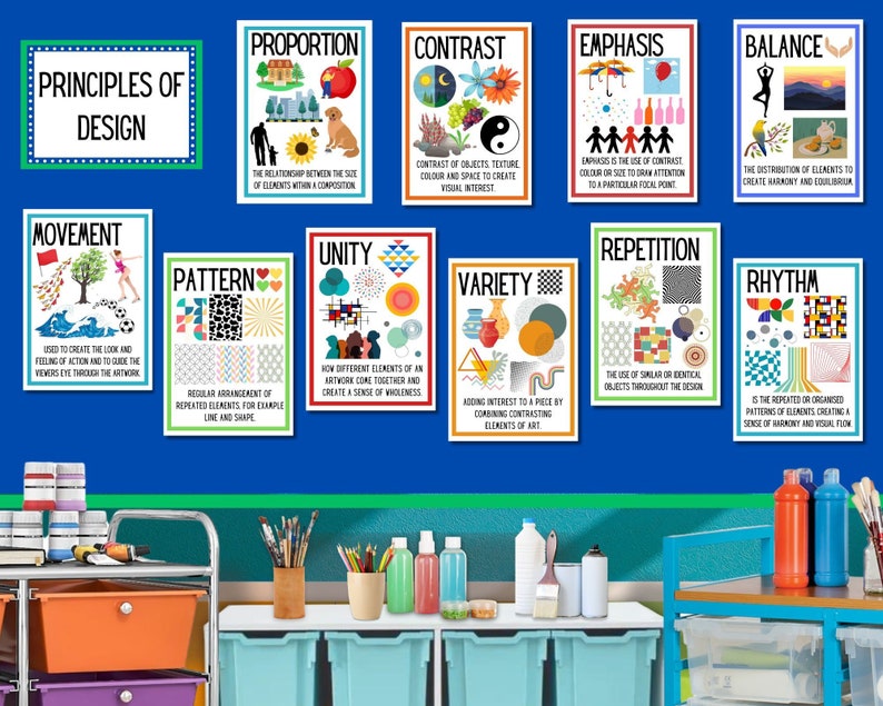 Principles of Design Posters, Art Classroom Posters, Classroom Poster ...