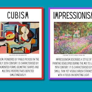Art Classroom Posters - Art Movements Posters - Art Teaching Materials ...