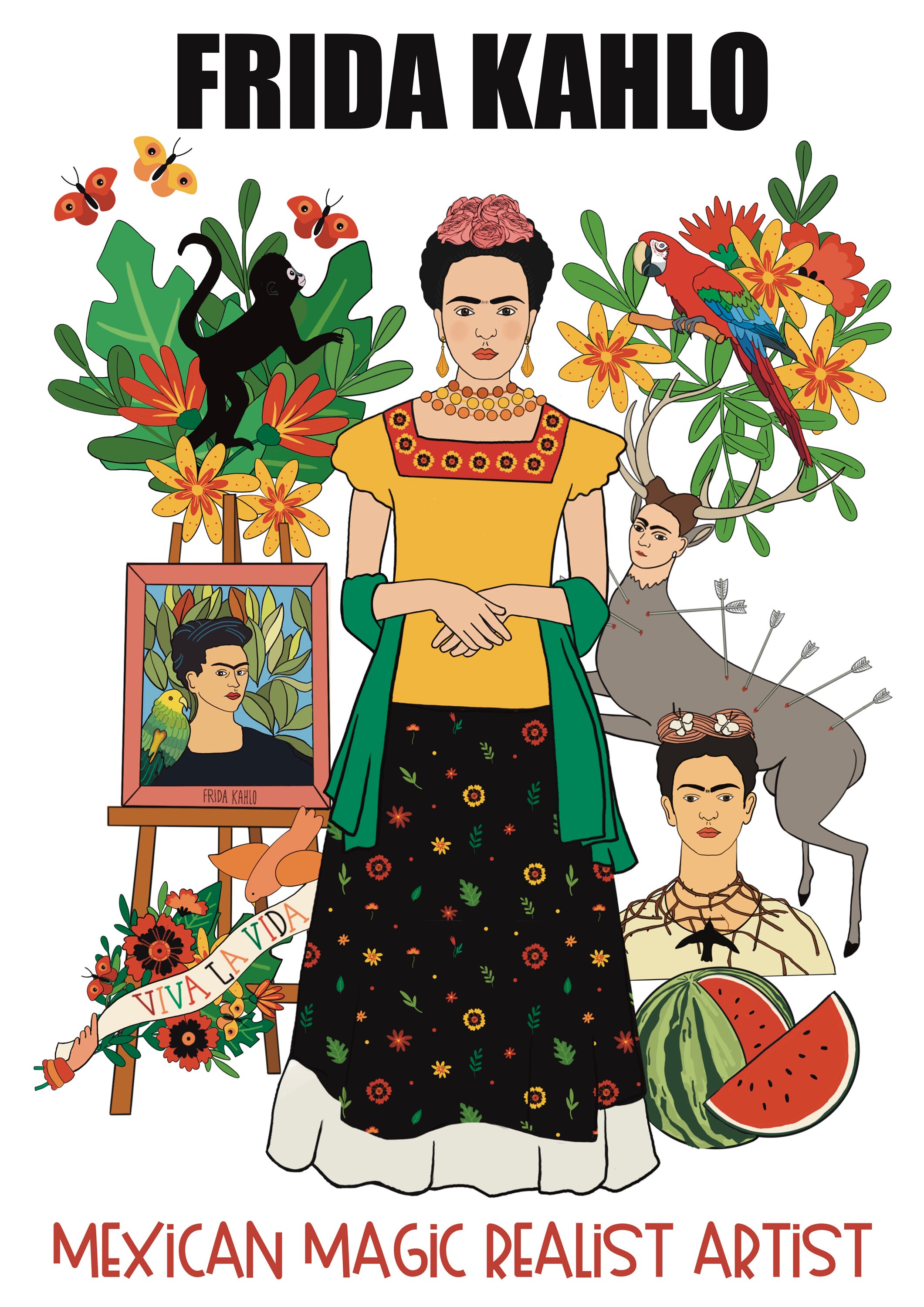 Art Room Posters, Famous Artist Posters Prints for Art Classroom ...