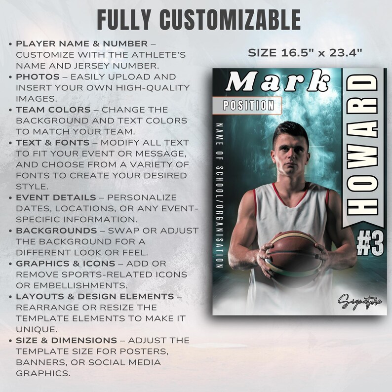 Basketball Player Poster Template: DIY Editable Canva Design - Etsy