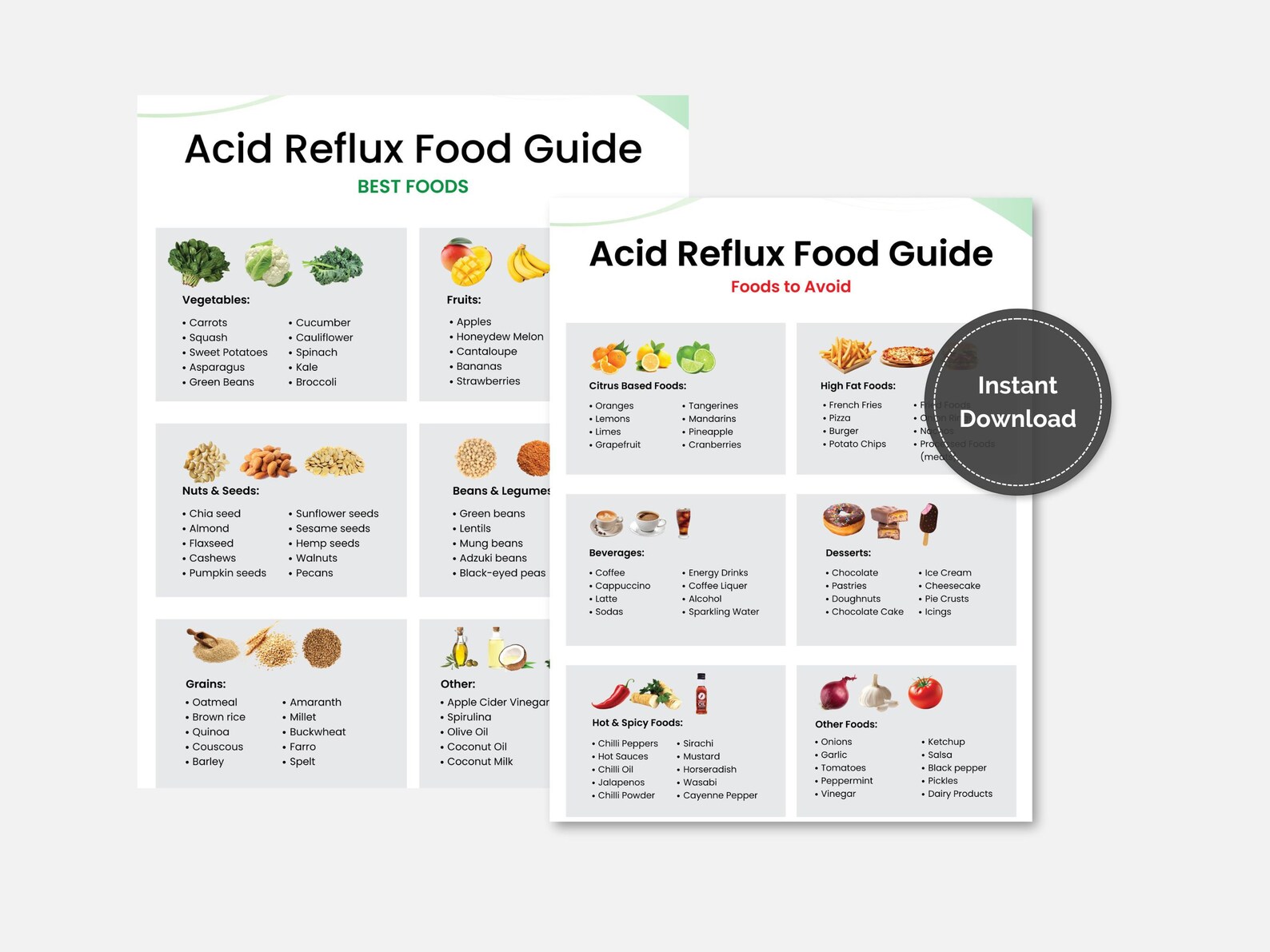 GERD, Acid Reflux, Heartburn Food Guide, Gastritis Grocery List, Meal ...