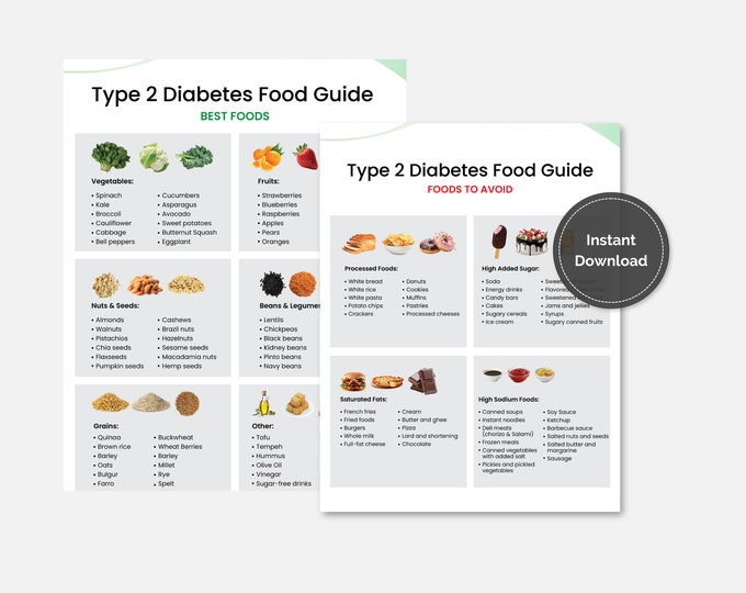 Diabetic Food Chart, Diabetic Meal Plan, Pre Diabetes Diet, Nutrition ...