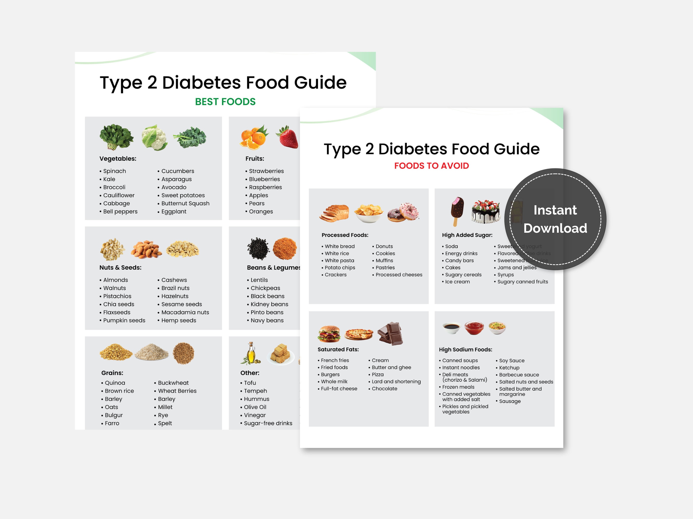 Diabetes Food Guide, Diabetes Food List, Diabetic Diet, Meal Planning ...