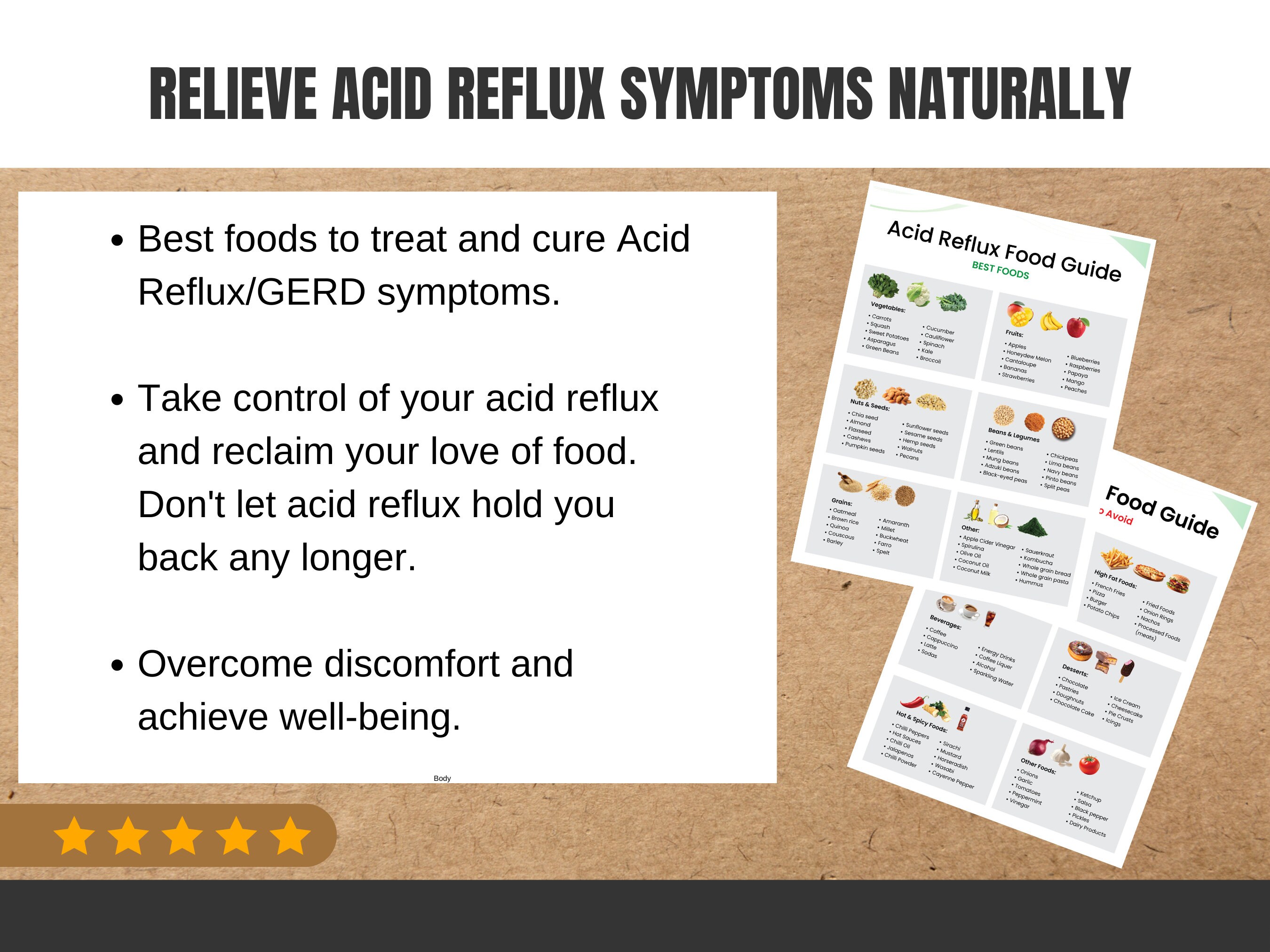 GERD, Acid Reflux, Heartburn Food Guide, Gastritis Grocery List, Meal ...