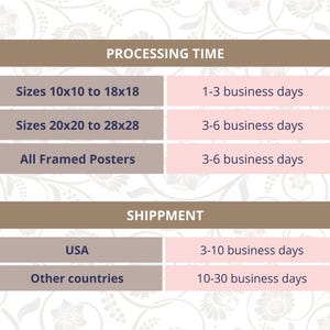 Cultural Unity Art Print: Floral People Folk Poster | 10x10 - 28x28 - Etsy