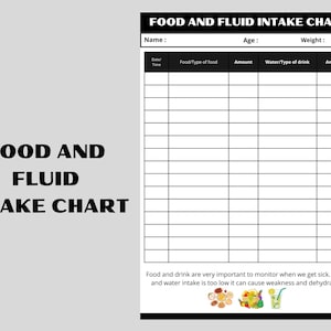 Child Illness Tracker, Bladder Bowl Diary Symptom Tracker Manage ...