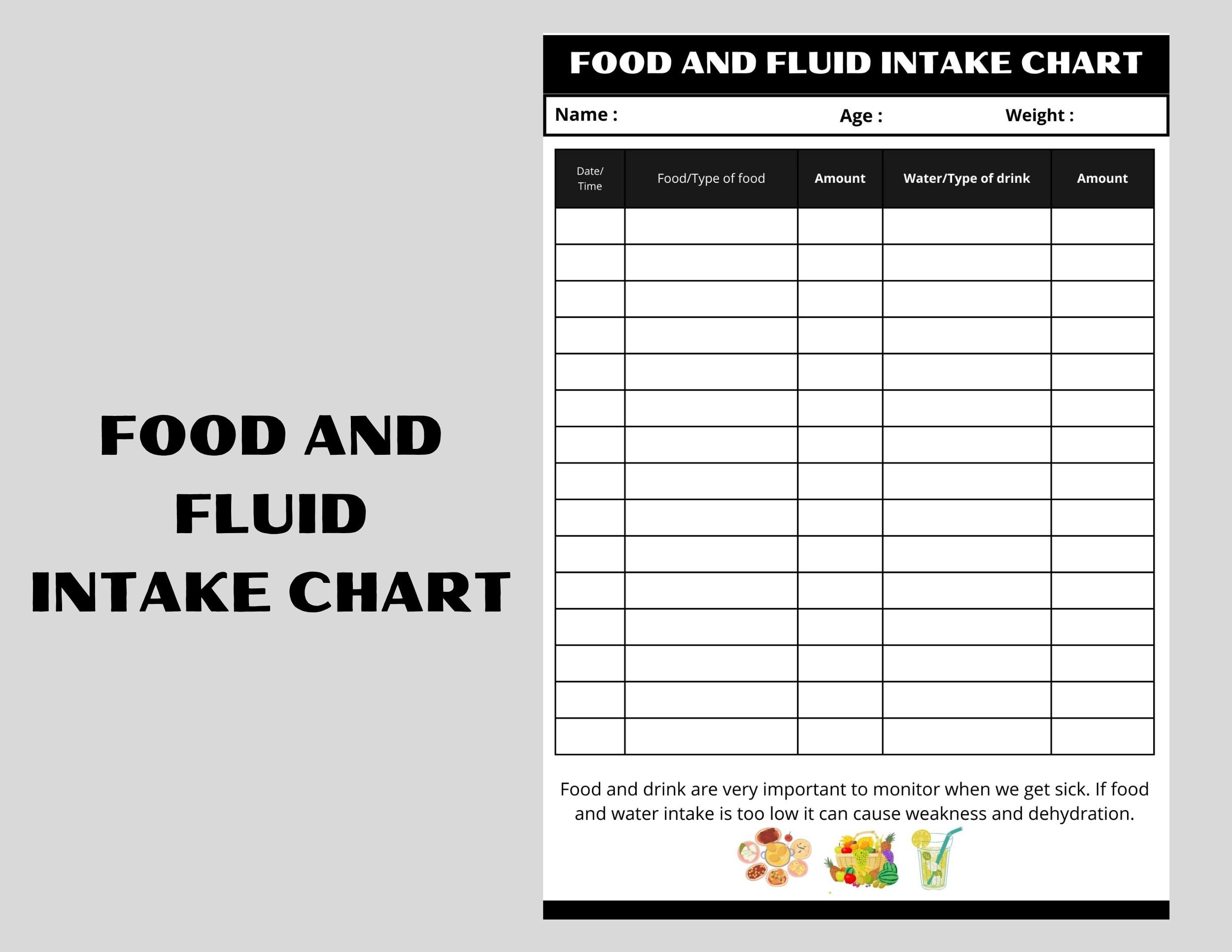 Child Illness Tracker, Bladder Bowl Diary Symptom Tracker Manage ...