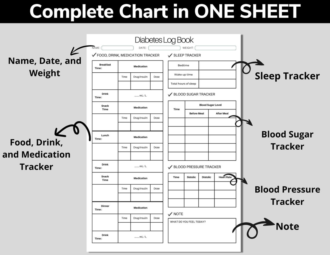 Complete Daily Diabetic Log With Food, Snack, Drink & Medication ...