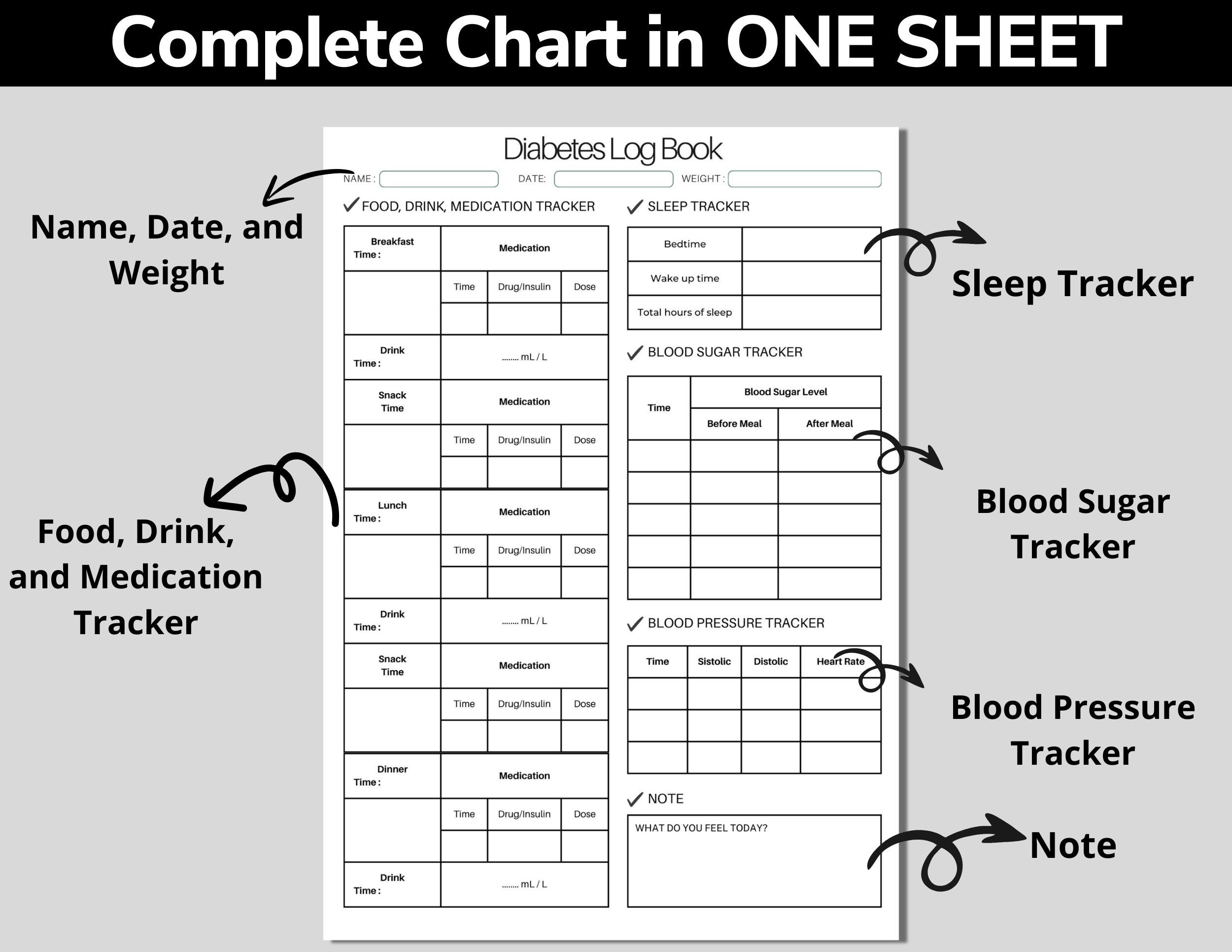 Complete Daily Diabetic Log With Food, Snack, Drink & Medication ...