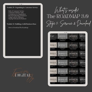 Roadmap 3.0 Digital Marketing, Master Resell Rights (MRR), Passive ...