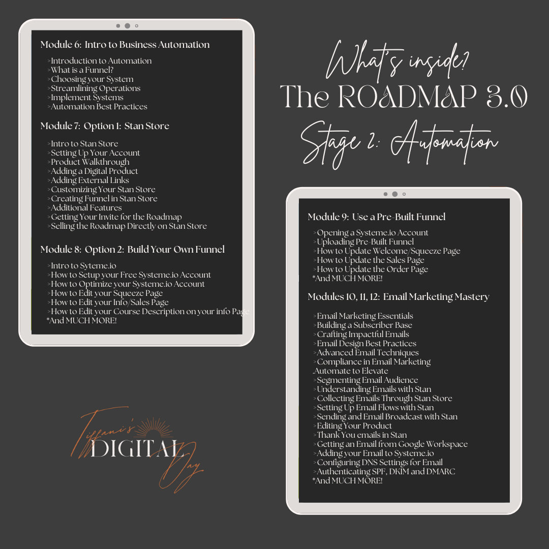 Roadmap 3.0 Digital Marketing, Master Resell Rights MRR, Passive Income ...