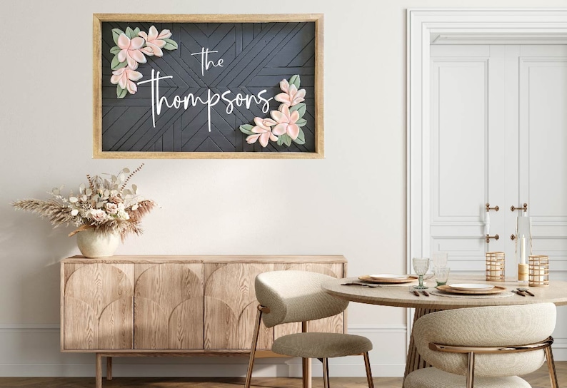 Wood Sign, Custom Family Sign, Custom Nursery Sign, Wood Decor, Wedding ...