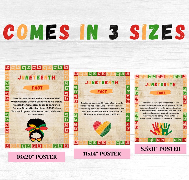 Juneteenth History Posters: Classroom & Office Decor (editable Template ...