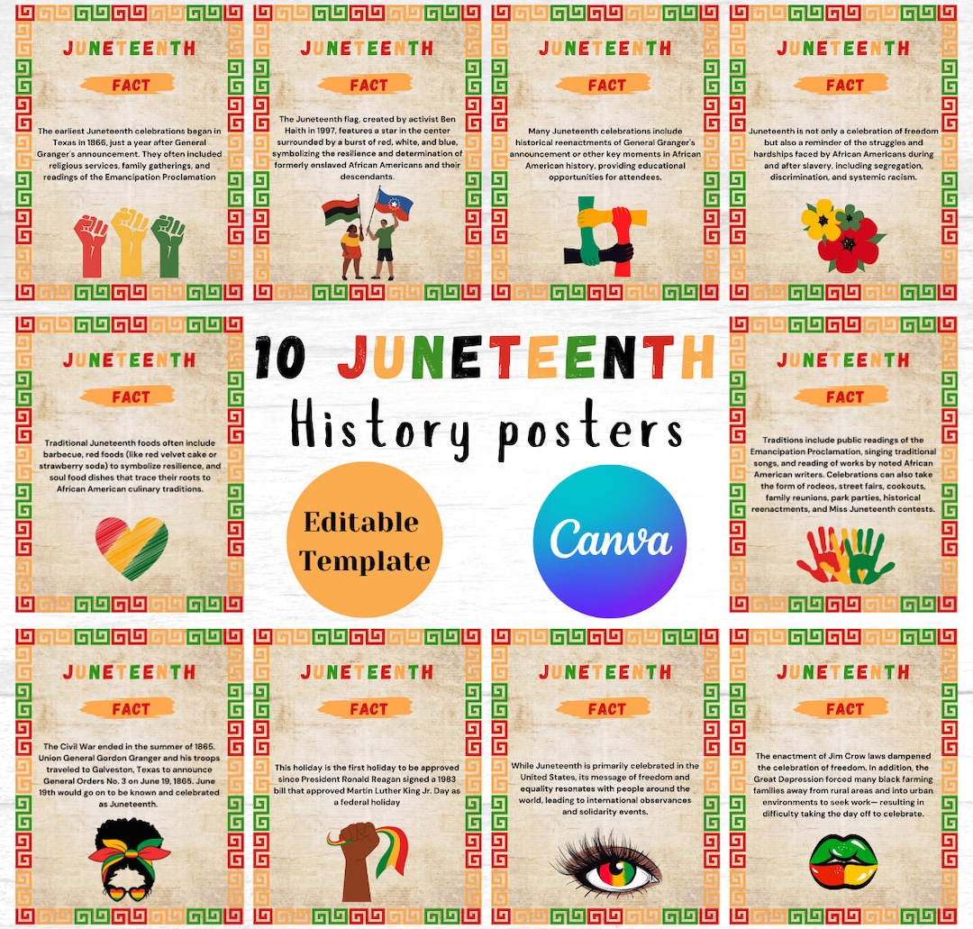 Juneteenth History Posters: Classroom & Office Decor (editable Template ...