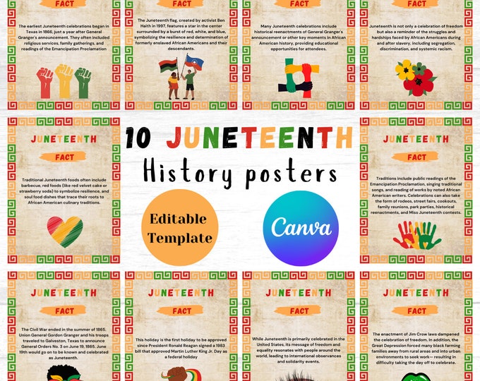 Juneteenth | Juneteenth History Posters |juneteenth Activity | Black ...