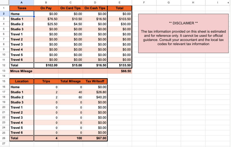 Massage Therapist Income Tracker Spreadsheet - Etsy