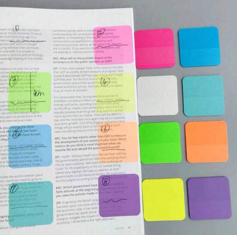 Transparent Sticky Notes Bible Journaling Devotional Bible Study ...