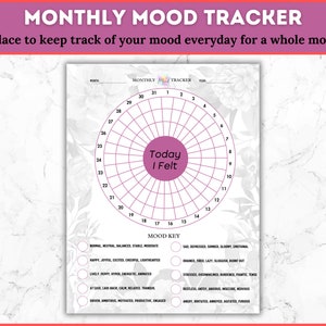 Control Your Mood for Teens, Monthly, Weekly, and Daily Tracking ...