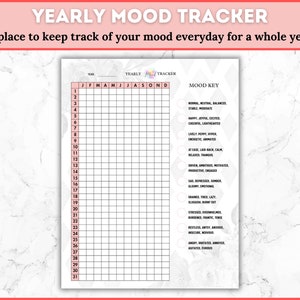 The Daily Mood Tracker Journal for Women, Explore Emotions, Reflect on ...