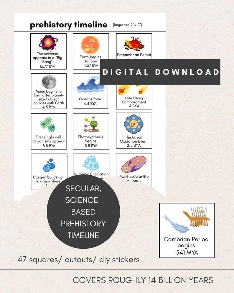 Prehistory Timeline Stickers: Homeschool Printable Cutouts (digital ...