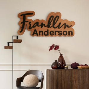 Layered Wood Name Sign, Custom Name Wood Sign, Living Room Decor ...