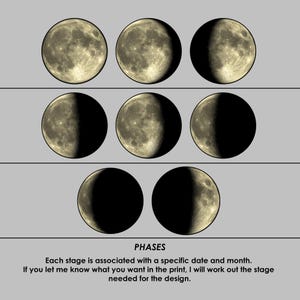 Personalized Moon Phase Print, the Night We Met, Moon Print, Living ...