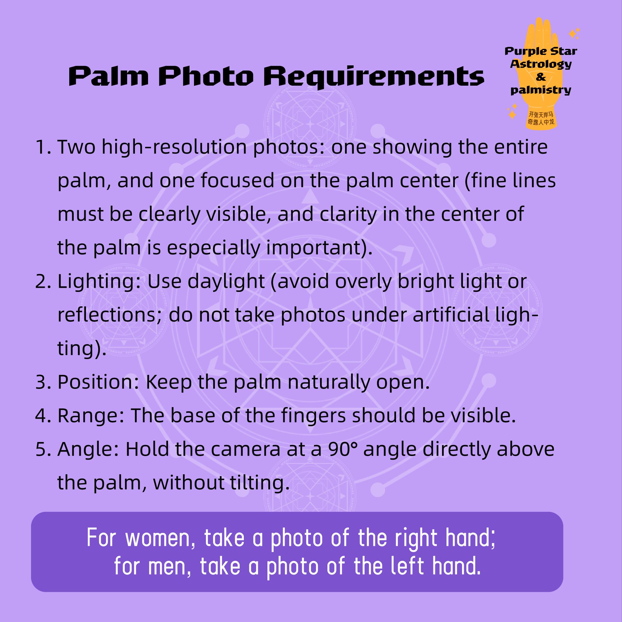 Annual Fortune | Palmistry | Purple Star Astrology | Palm Reading ...