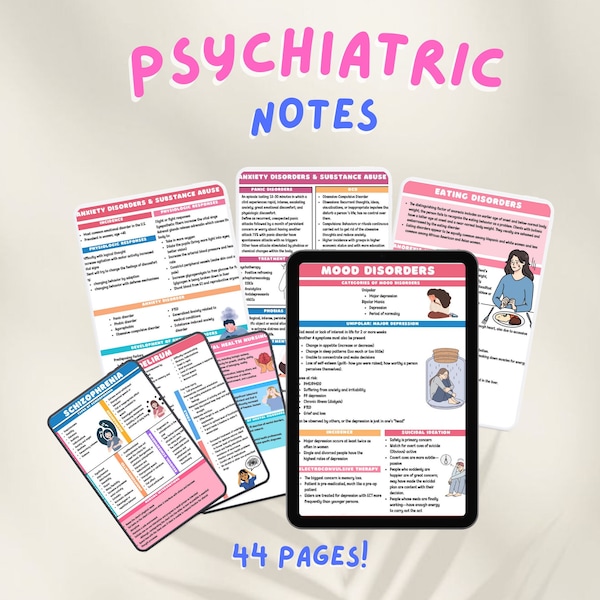 Pmhnp Notes Template - Etsy