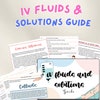 IV Fluids & Solutions Guide Pharmacology Cheat Sheet Pharmacy School ...