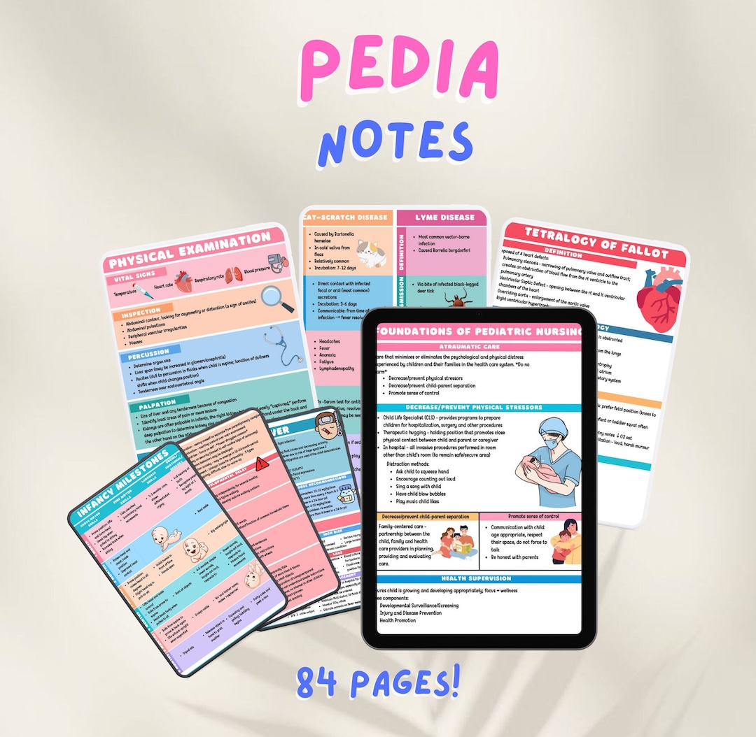 Pediatrics Notes Bundle Pediatric Nurse Nursing Study Sheet Nursing ...