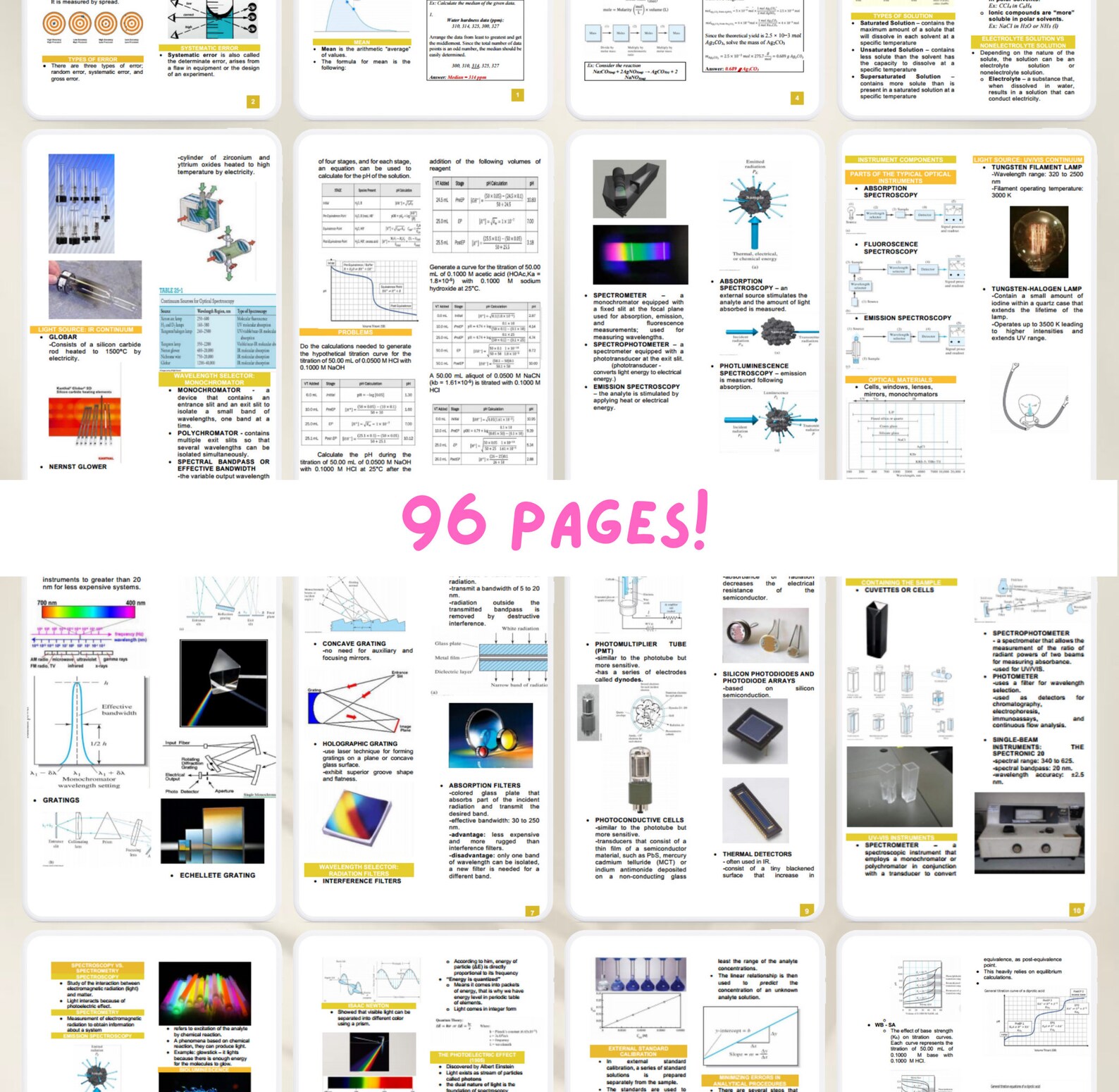 Analytical Chemistry Lab & Lecture Notes | Medtech and Health Science ...