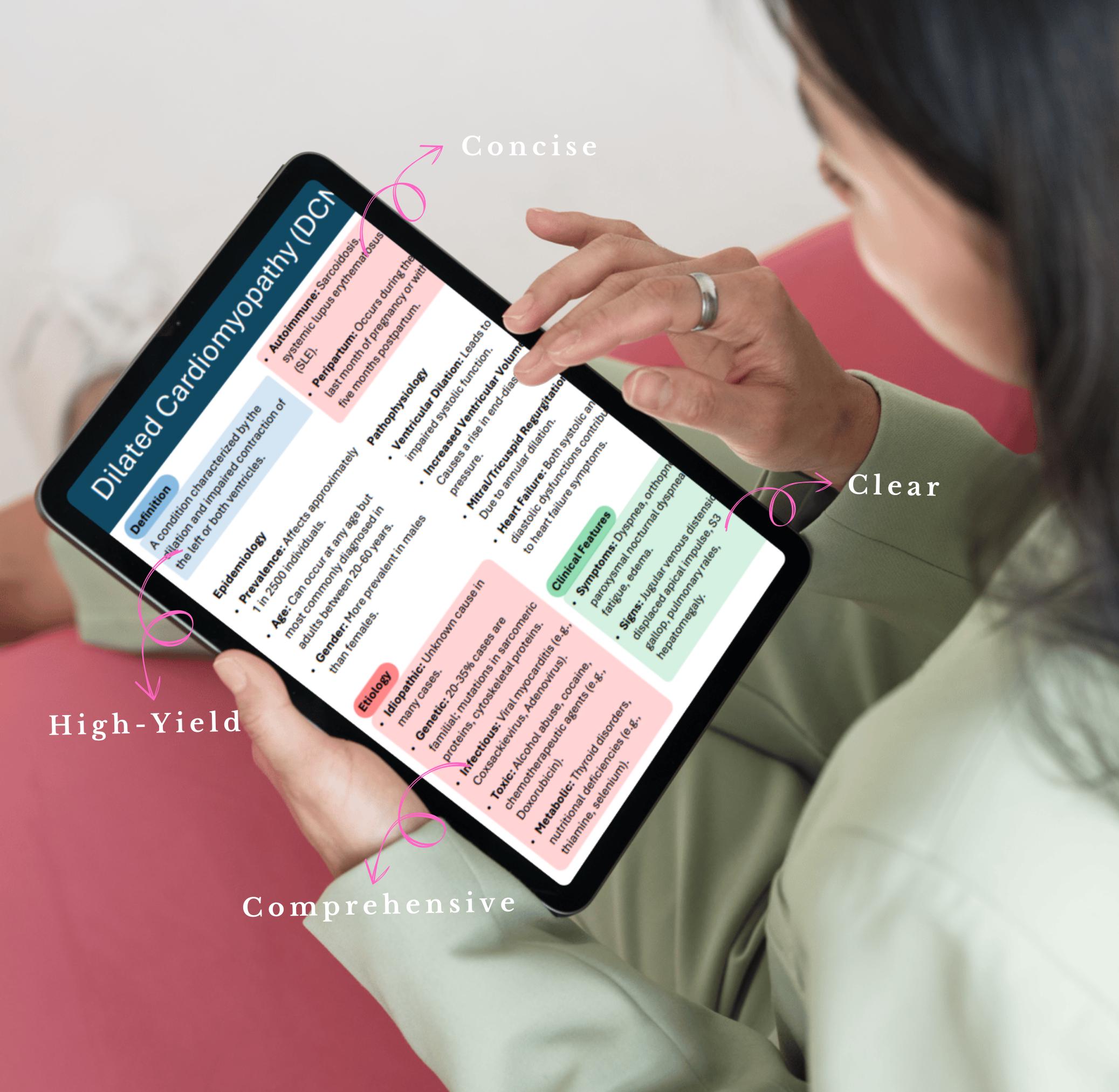 Cardiology Short Notes - Essential Guide for Doctors & Medical Students ...